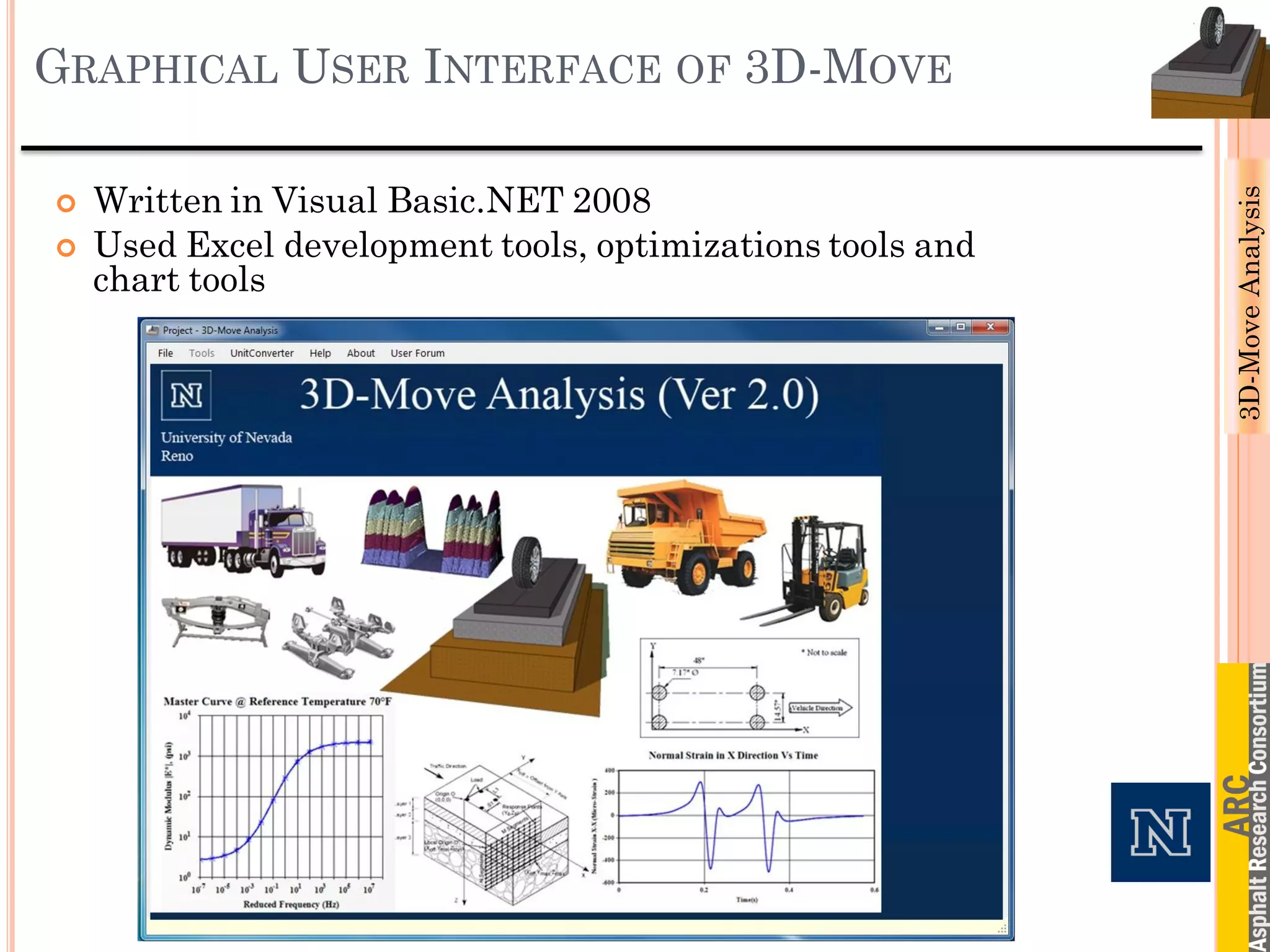 Development of Windows-Based Version of the 3D-Move Analysis Software for Pavement Response ...