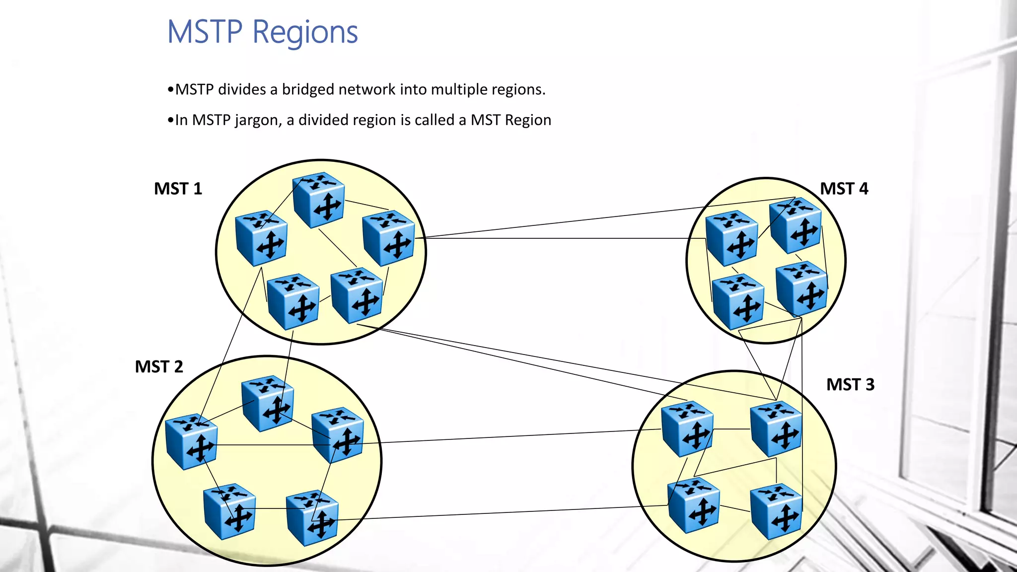 MSTP High Level Overview | PPTX