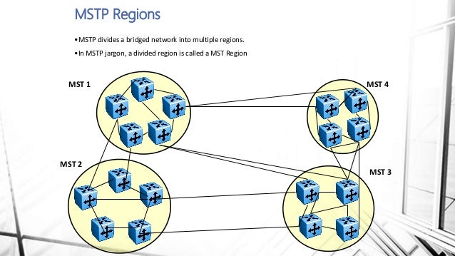MSTP High Level Overview