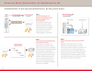 MicroStrategy 9 - Extending Business Intelligence | PDF | Databases | Computer Software and ...