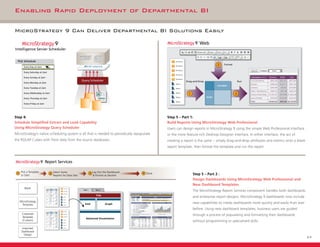 MicroStrategy 9 - Extending Business Intelligence | PDF | Databases | Computer Software and ...