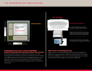 MicroStrategy 9 - Extending Business Intelligence | PDF | Databases ...