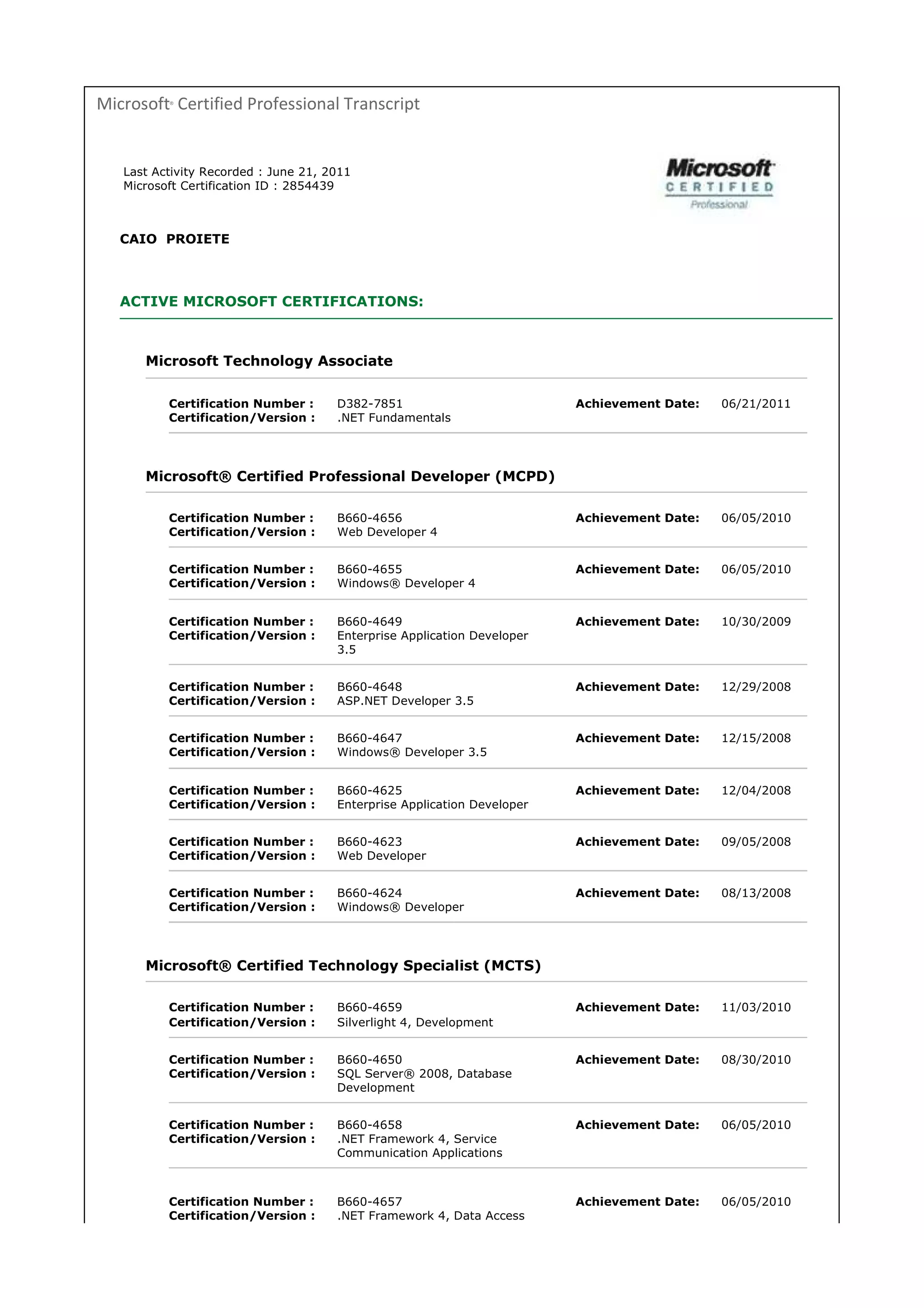 Microsoft Transcript Report - C. Augusto Proiete | PDF