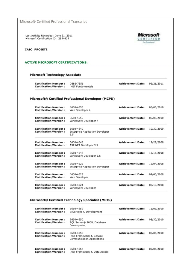 Microsoft Transcript Report - C. Augusto Proiete | PDF