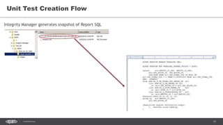 Microstrategy Integrity Manager for QA tests automation | PPTX