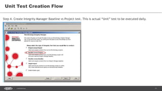 Microstrategy Integrity Manager for QA tests automation | PPTX