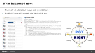 Microstrategy Integrity Manager for QA tests automation | PPTX