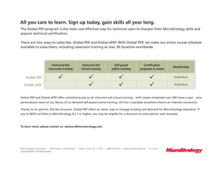 MSTR PEP Brochure | PPT