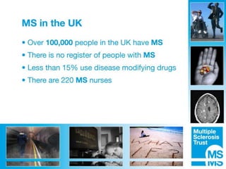 MS Trust and Real MS | PPT