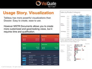 Tableau vs Microstrategy | PPT