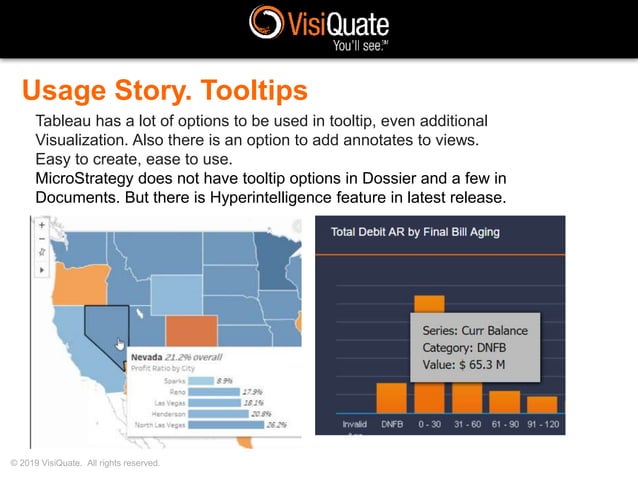 Tableau vs Microstrategy | PPT