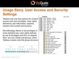 Tableau vs Microstrategy | PPT