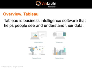 Tableau vs Microstrategy | PPT