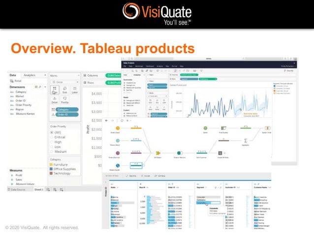 Tableau vs Microstrategy | PPT