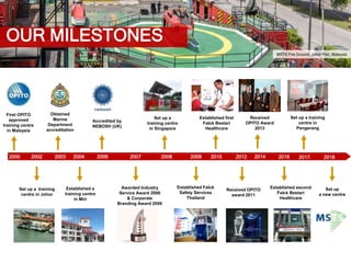 MSTS Asia | PPT | Free Download