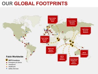 MSTS Asia | PPT | Free Download