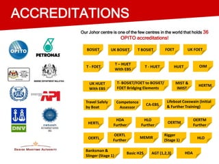 MSTS Asia | PPT | Free Download