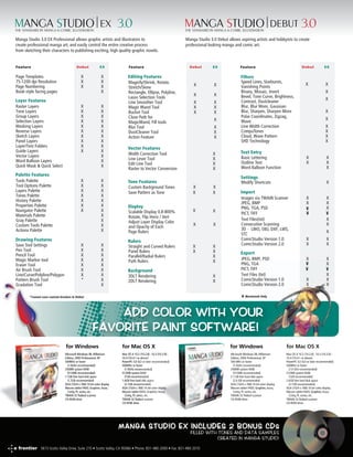 Mstudio3 Datasheet[1] | PDF