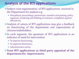 Right to Information India Act 2005.pptx