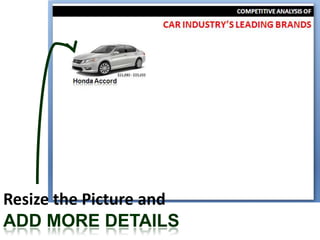 Ms tutorial one pager report | PPTX
