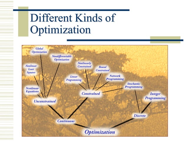 LPP, Duality and Game Theory | PDF | Computing | Technology & Computing