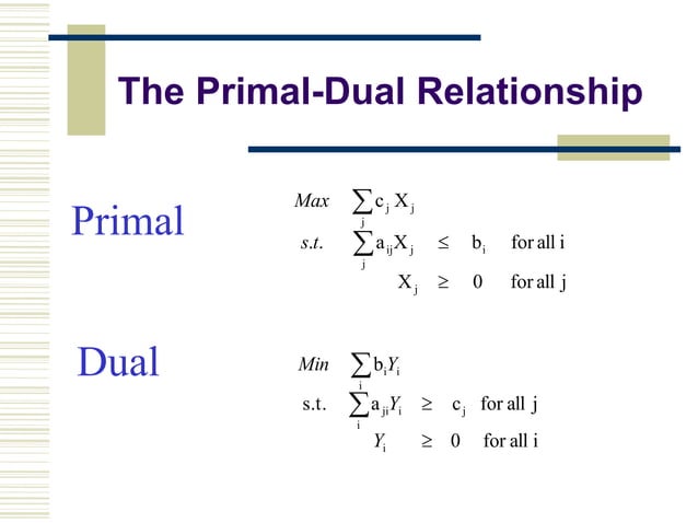 LPP, Duality and Game Theory | PDF | Computing | Technology & Computing