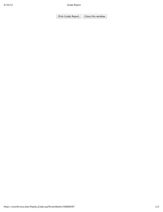 Msu 2011 Post Grad Credits | PDF