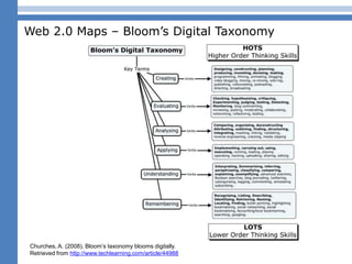 The Digital Makeover of Bloom’s Taxonomy of Educational Objectives | PPTX