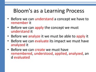 The Digital Makeover of Bloom’s Taxonomy of Educational Objectives | PPTX