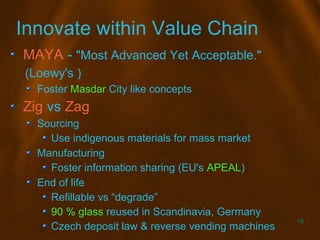 2008- Sustainability will define the Packaging Value Chain by Dr ...