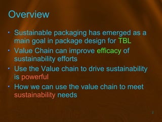 2008- Sustainability will define the Packaging Value Chain by Dr ...