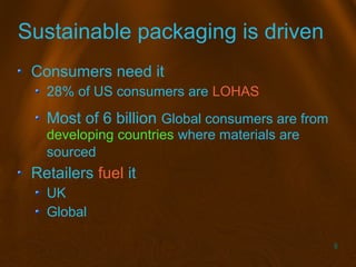 2008- Sustainability will define the Packaging Value Chain by Dr ...