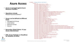 Securing Virtual Machines in Microsoft Azure | PPTX