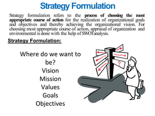 Strategic Management and Project Management | PPTX