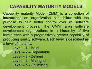 Contemporary Management Practices | PPTX