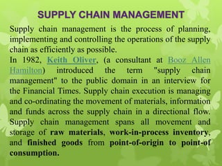 Contemporary Management Practices | PPTX