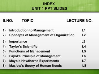 Management Science Unit 1 | PPT