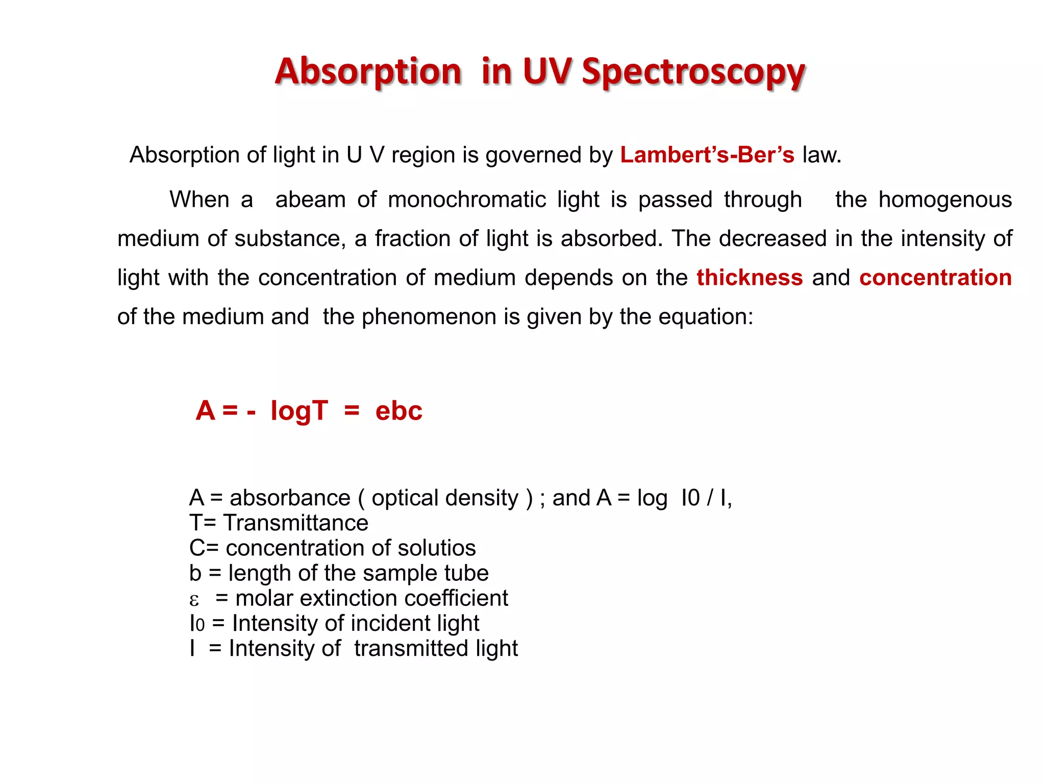 UV spectroscopy | PPT