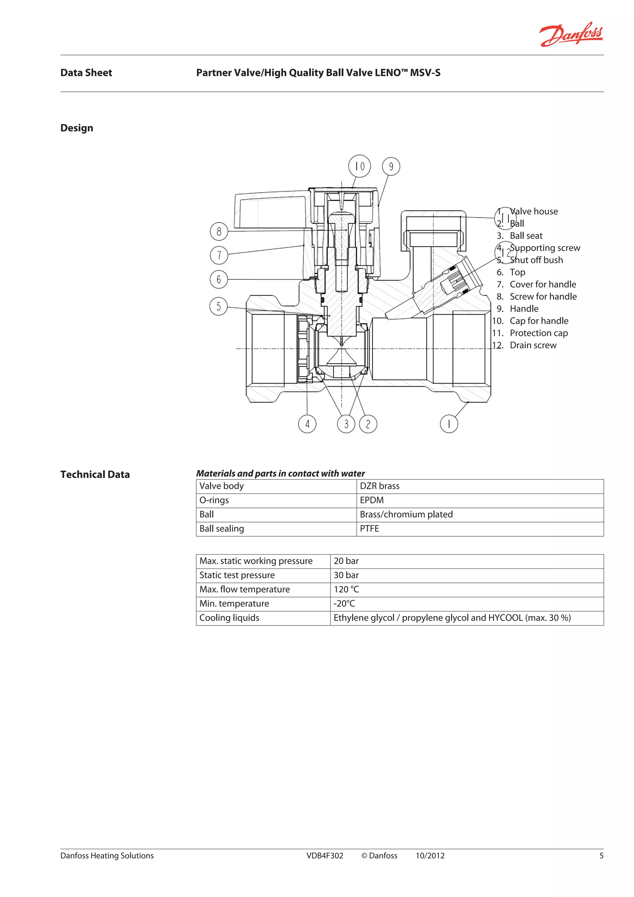 Msv s ball valve | PDF