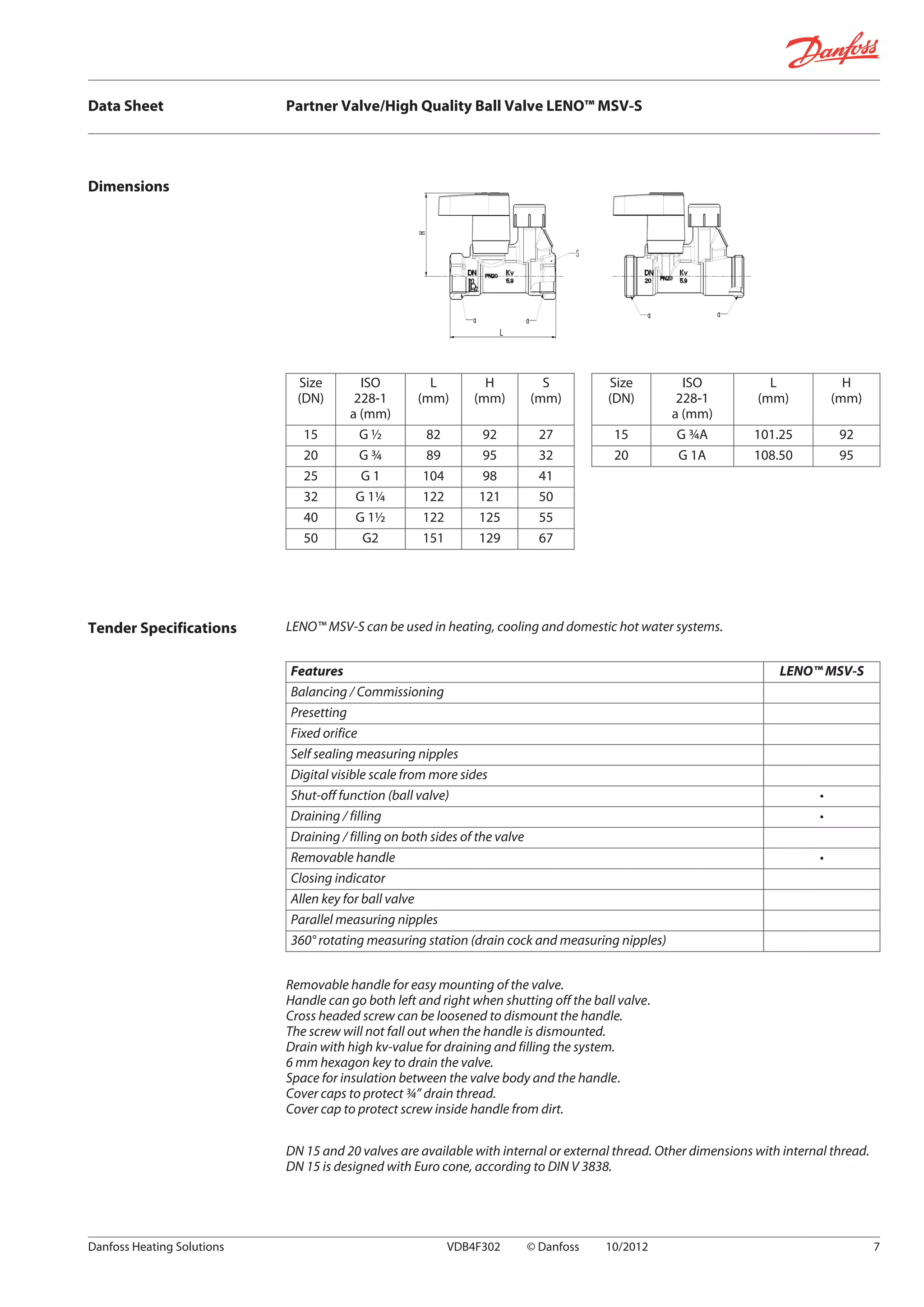 Msv s ball valve | PDF