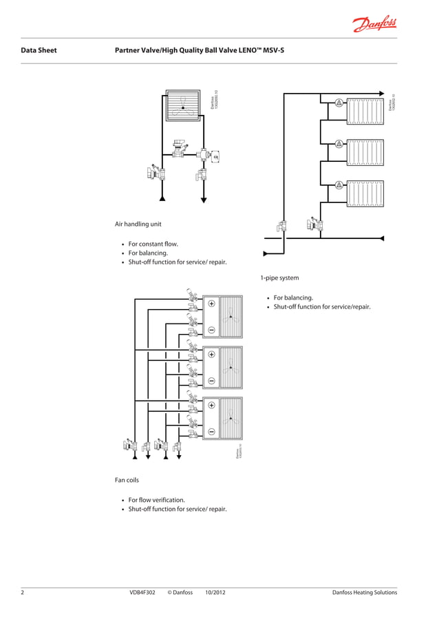 Msv s ball valve | PDF