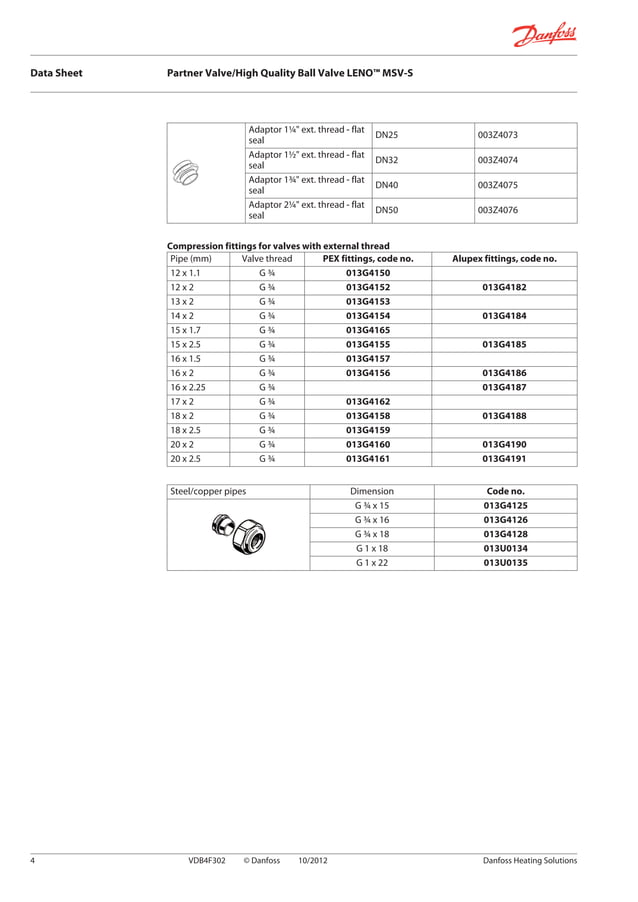 Msv s ball valve | PDF