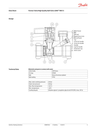 Msv s ball valve | PDF