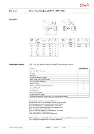 Msv s ball valve | PDF