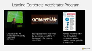The Story of Microsoft Ventures Accelerator | PPT