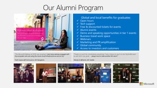 The Story of Microsoft Ventures Accelerator | PPT