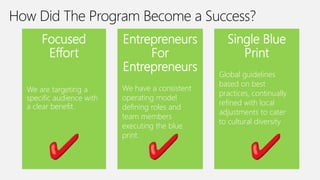 The Story of Microsoft Ventures Accelerator | PPT
