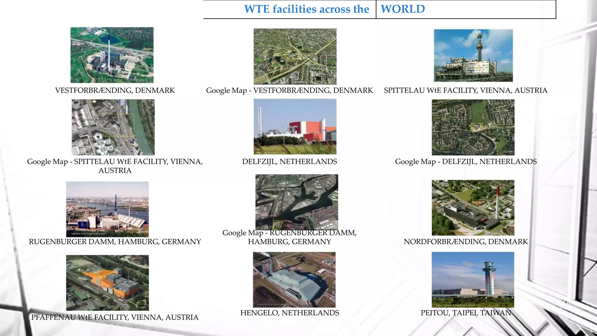 Muncipal Solid Waste Management | PPTX