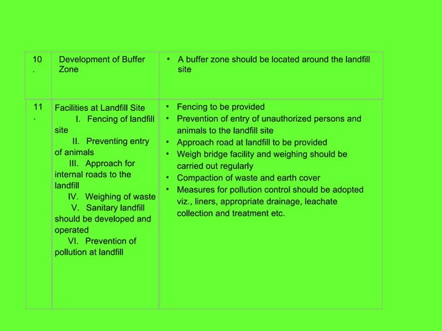 solid waste management garbage recycling waste water treatment ...