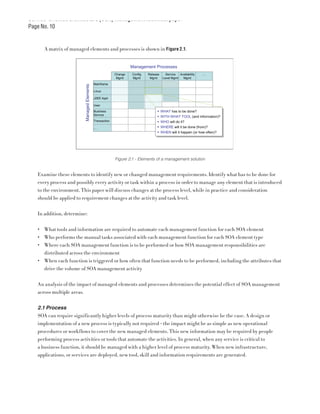 Challenges and recommendations to control an SOA operating environment | PDF